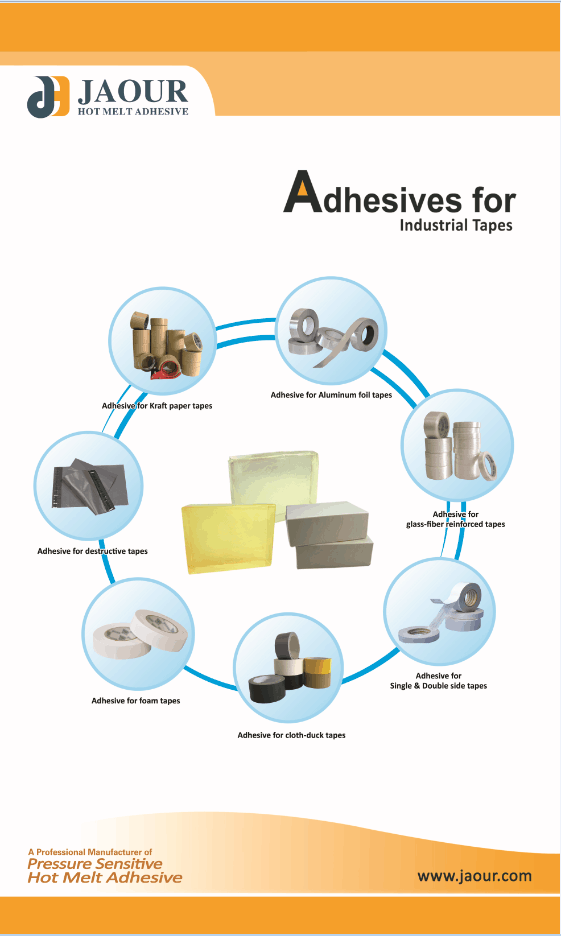 Double Side Tapes Rubber Based Psa Hot Melt Adhesive, Double Side Tape ...