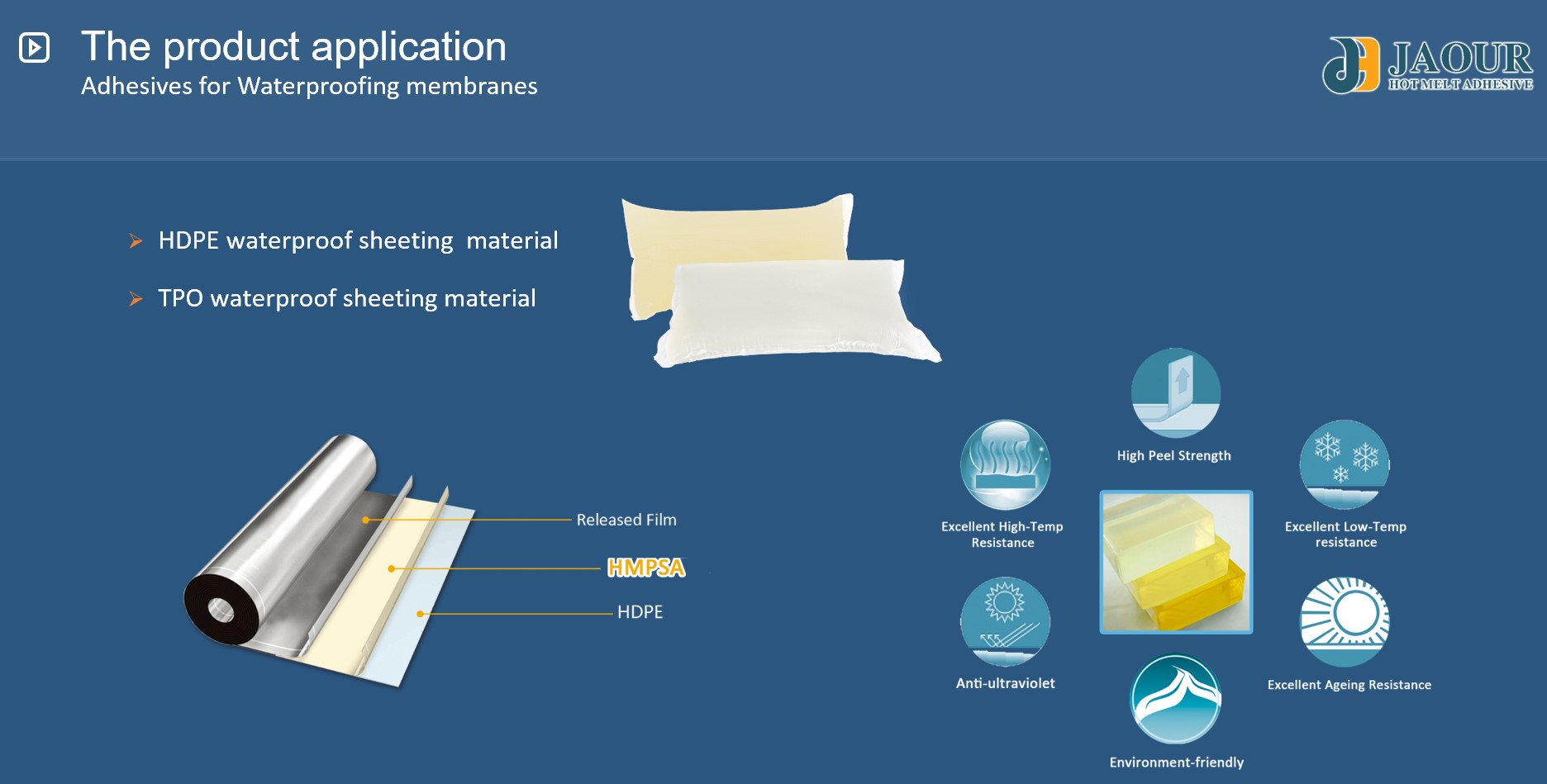 Thermoplastic Rubber Based Hot Melt Adhesive For Waterproof Membranes ...